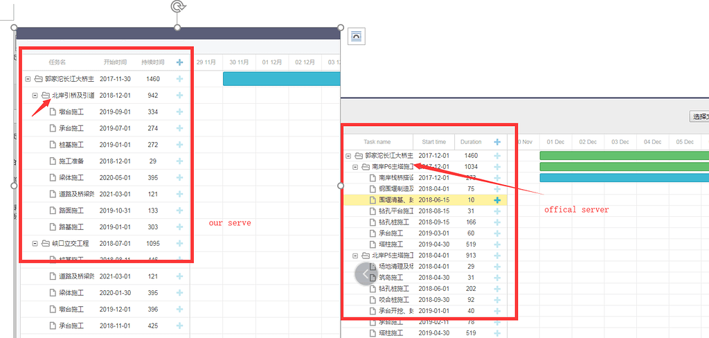 Import xml files or mpp files, the displayed data is different from the official open - Gantt ...