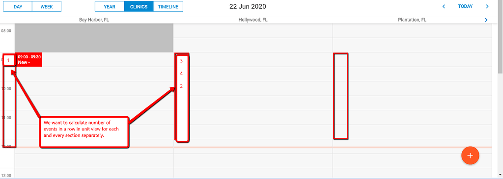 How Can We Count Number Of Events In Unit View In The Sections For Every Time Slot Scheduler 