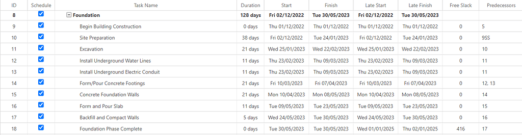 Late Start + Late Finish Calculation - Gantt - DHTMLX