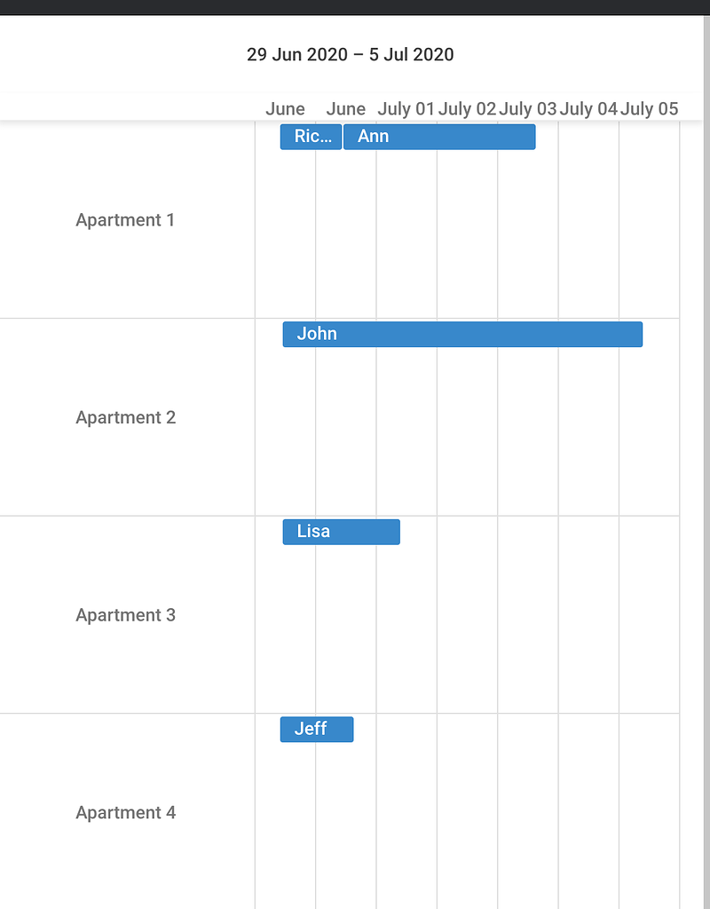 Creating events in scheduler by dragging them from top to bottm. The ...