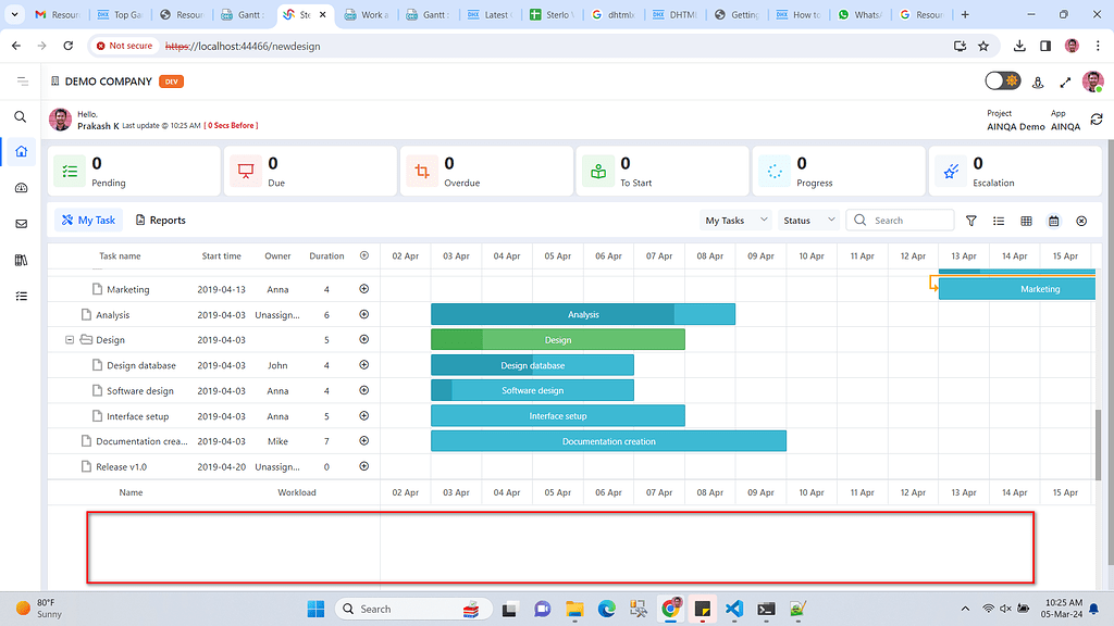 Resource Load Diagram Not Loading In React React Gantt Dhtmlx