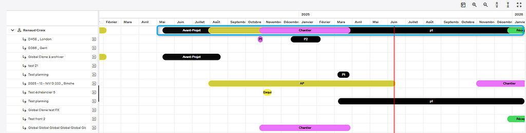 Gantt - Summary bar - Gantt - DHTMLX