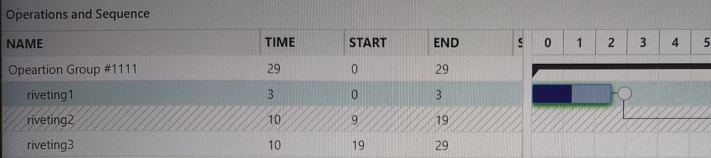 Decimal Format For Duration Gantt Dhtmlx 3675