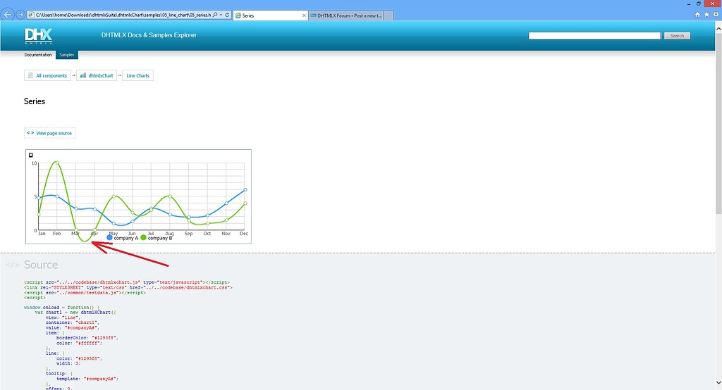 Spline graph less than 0 - Suite 5 - DHTMLX