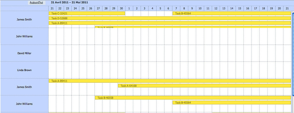 Automatic height for sections in timeline view - Javascript - DHTMLX