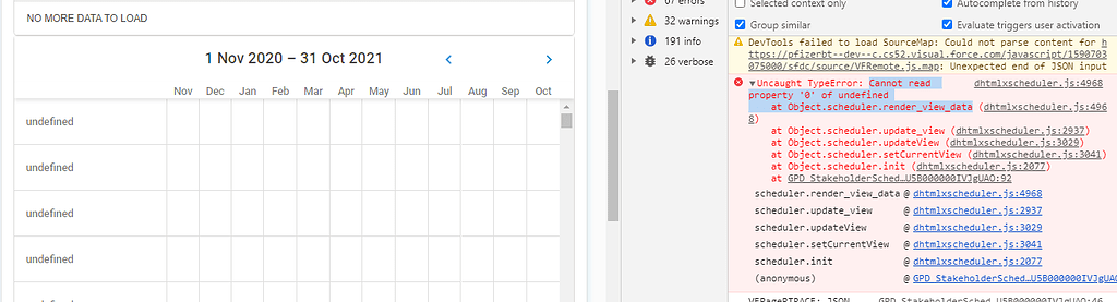 Tree timeline month wise data - Scheduler - DHTMLX