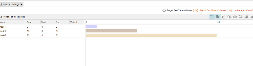 Zoom out scale issue - Gantt - DHTMLX
