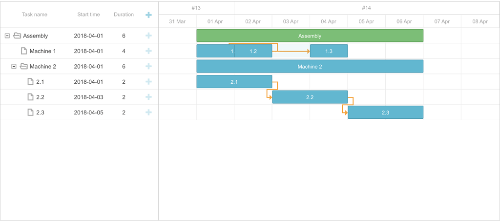Stack tasks under each other in the same row, - Gantt - DHTMLX