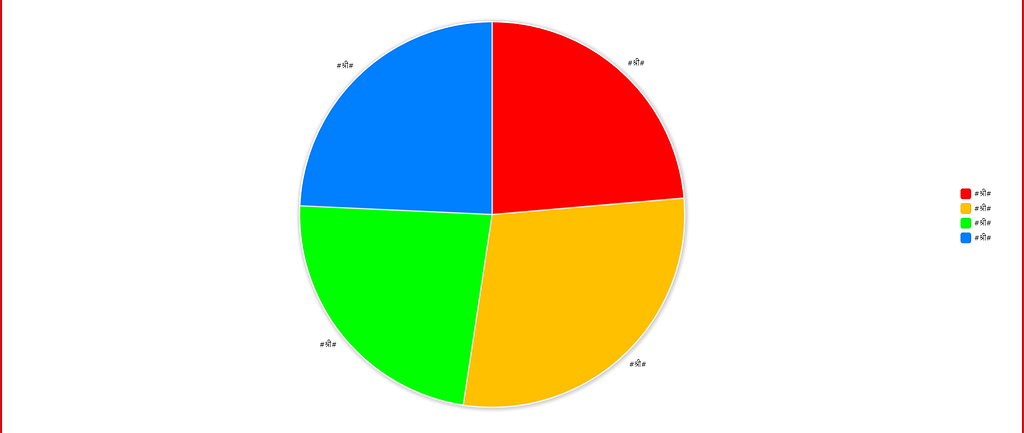 Unable to render unicode data in charts - Suite 5 - DHTMLX Unable to render unicode data in charts - Suite 5 - DHTMLX