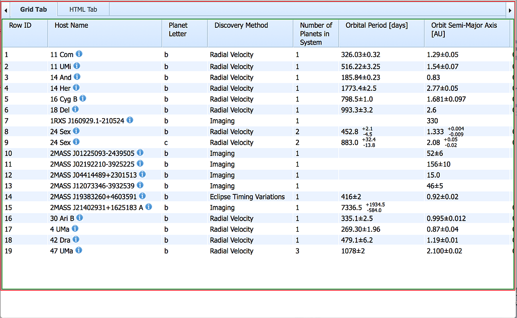Incorrect grid getStateOfView() and area filling - Suite 5 - DHTMLX