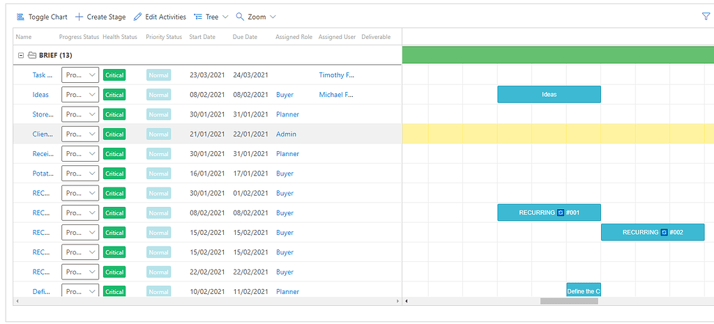 Added Horizontal Grid Scroll And Task Click No Longer Takes Me To The Start Of The Task In