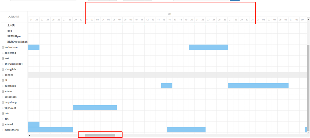 Dhtmlxgantt初始化如何定位在当前日期 - Gantt - DHTMLX