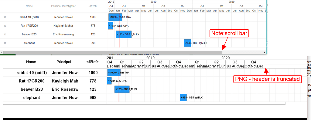 Issues with export to png with scroll bar - Gantt - DHTMLX