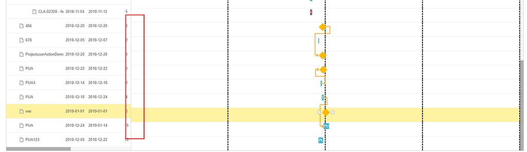 Distortion in grid while scrolling - Gantt - DHTMLX