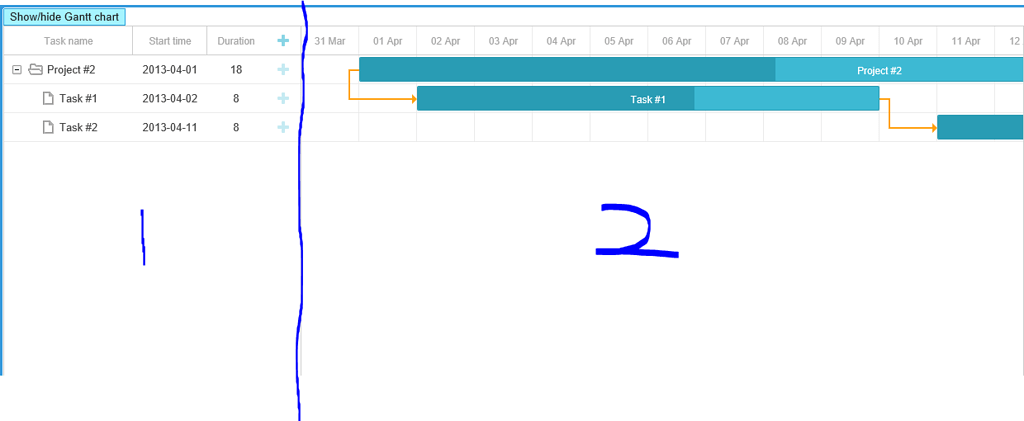 Split Gantt by Grid and Chart - Gantt - DHTMLX