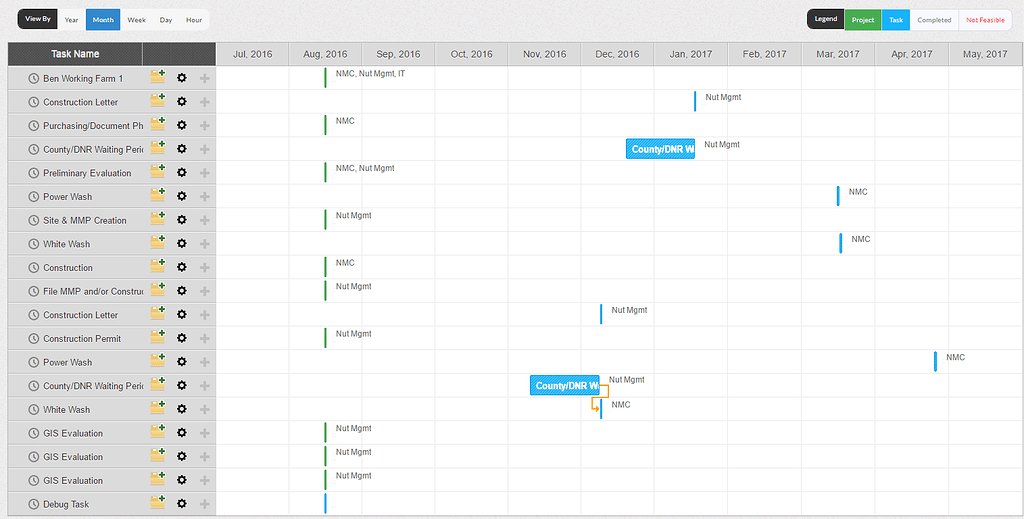 Parents and Children Tasks Not Stacking Correctly - Gantt - DHTMLX