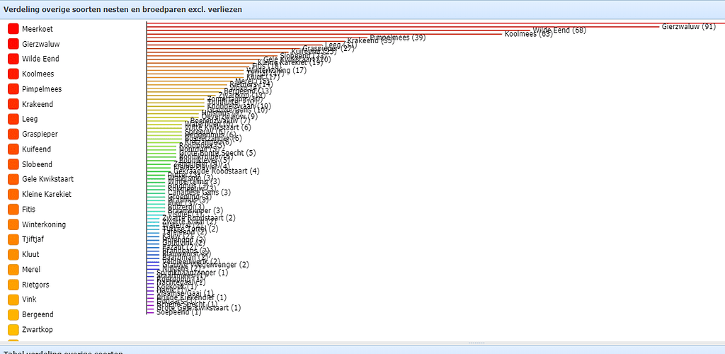 How to scroll my grid - Suite 5 - DHTMLX