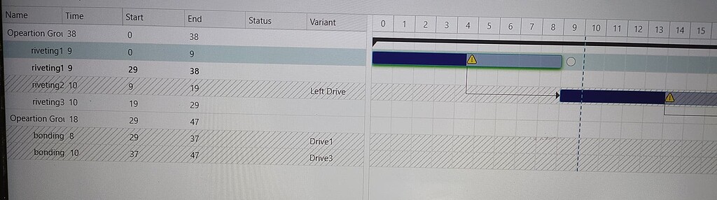Customizing duplication of tasks - Gantt - DHTMLX