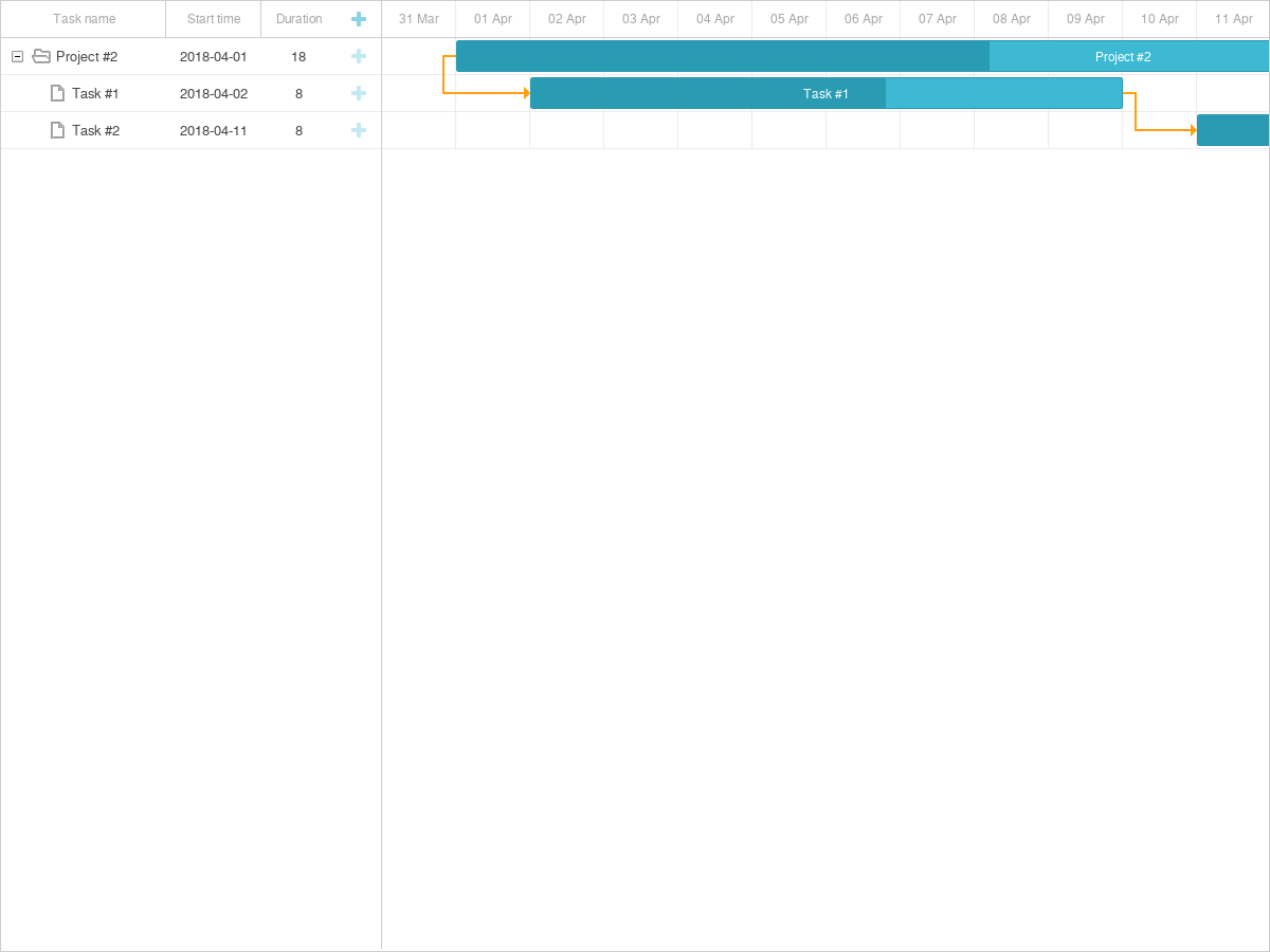 Quick Info Tooltip Extension Gantt Dhtmlx