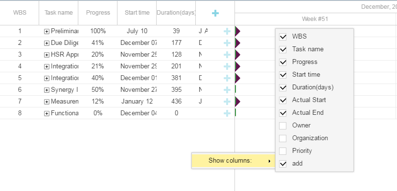 The Gantt Grid Scale Does Not Synchronize With Data Gantt Dhtmlx 
