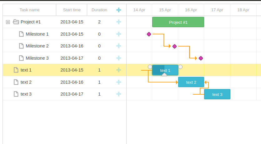 Milestone style - Gantt - DHTMLX