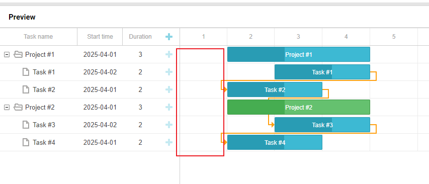 How To Display Scale By Days Gantt DHTMLX